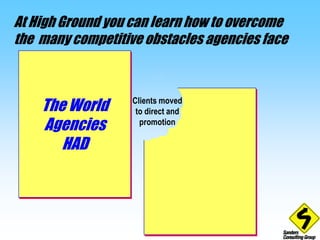 High ground | PPTX