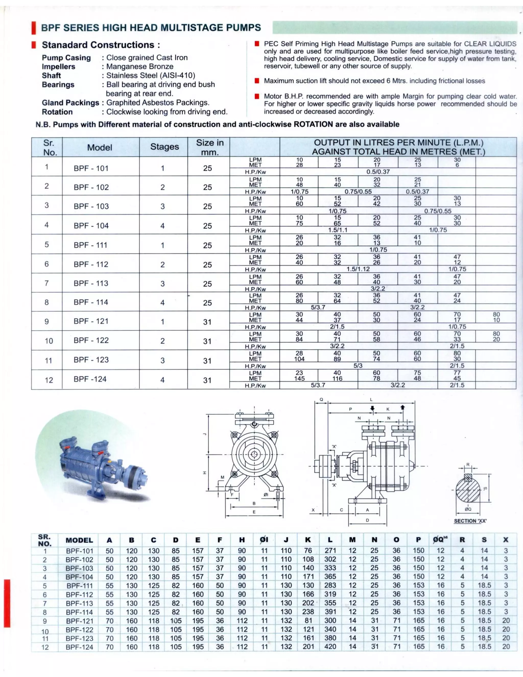 Boiler Feed Pumps - PEC PUMPS | PDF