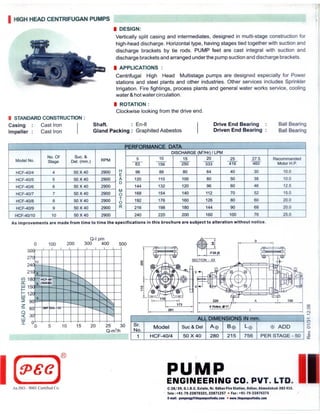 Boiler Feed Pumps - PEC PUMPS | PDF