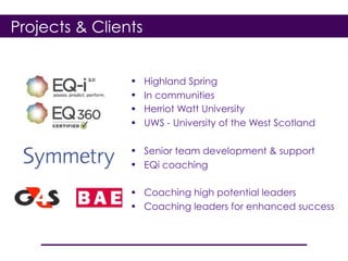 High Impact Development - What We Do. | PPT