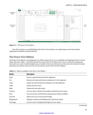 High impact data visualization with power view, power map, and power bi ...