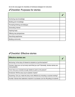 High impact instructional strategies .pdf