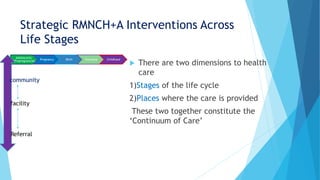 High impact interventions in rmnch+a(mch) for itc | PPT
