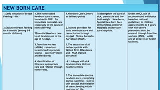 High impact interventions in rmnch+a(mch) for itc | PPT