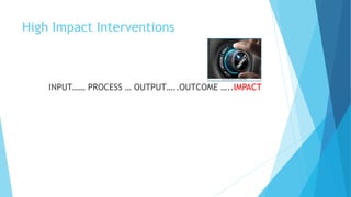 High impact interventions in rmnch+a(mch) for itc | PPTX