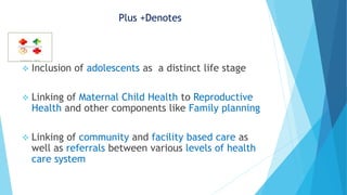 High impact interventions in rmnch+a(mch) for itc | PPTX