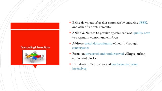 High impact interventions in rmnch+a(mch)part | PPTX