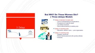 High impact interventions in rmnch+a(mch)part | PPTX