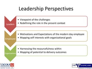 High impact leadership for people excellence | PPTX