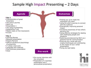 High Impact Overview | PPT