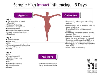 High Impact Overview | PPT