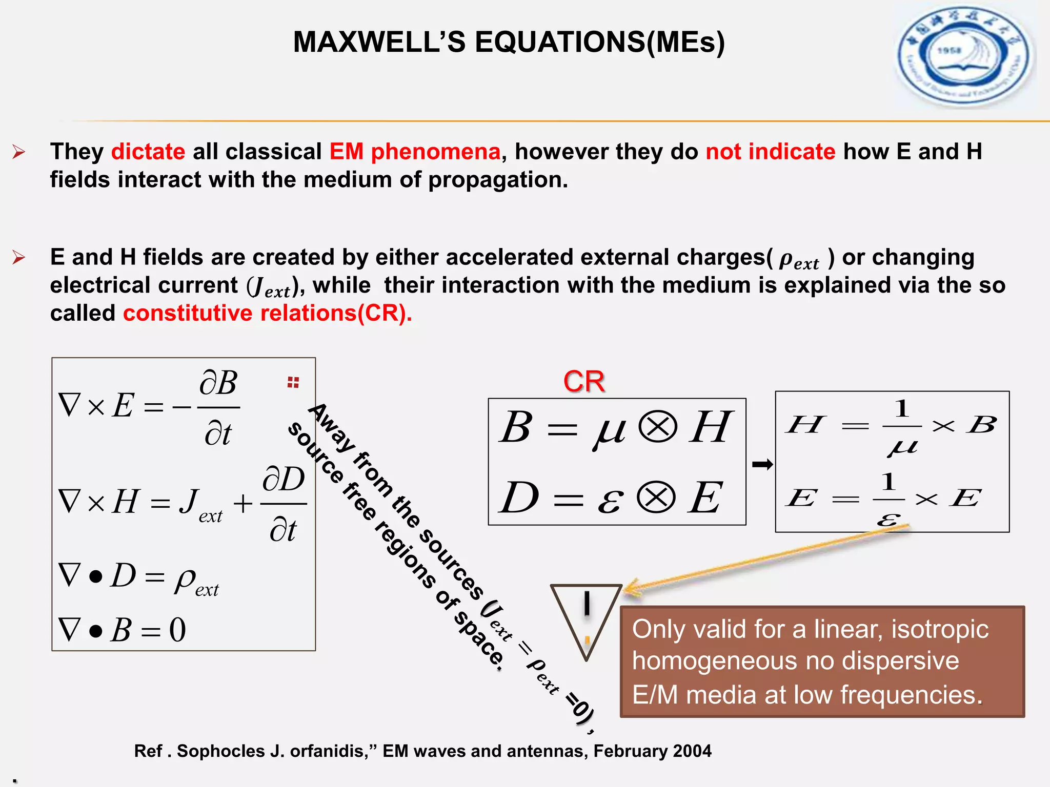 High impedance surface_his_ris_amc_nurmerical_analytical_analysis | PPTX
