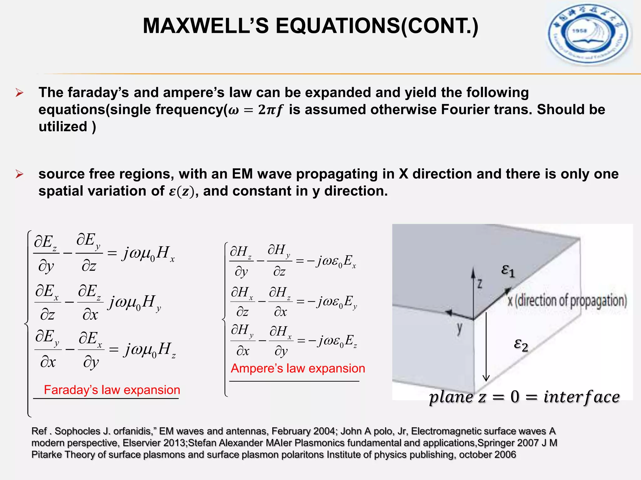 High impedance surface_his_ris_amc_nurmerical_analytical_analysis | PPTX