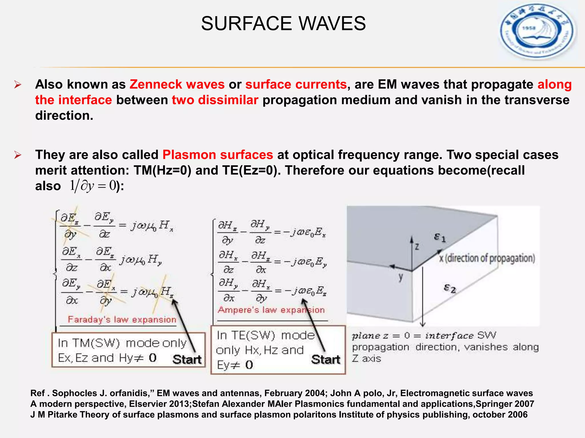 High impedance surface_his_ris_amc_nurmerical_analytical_analysis | PPTX