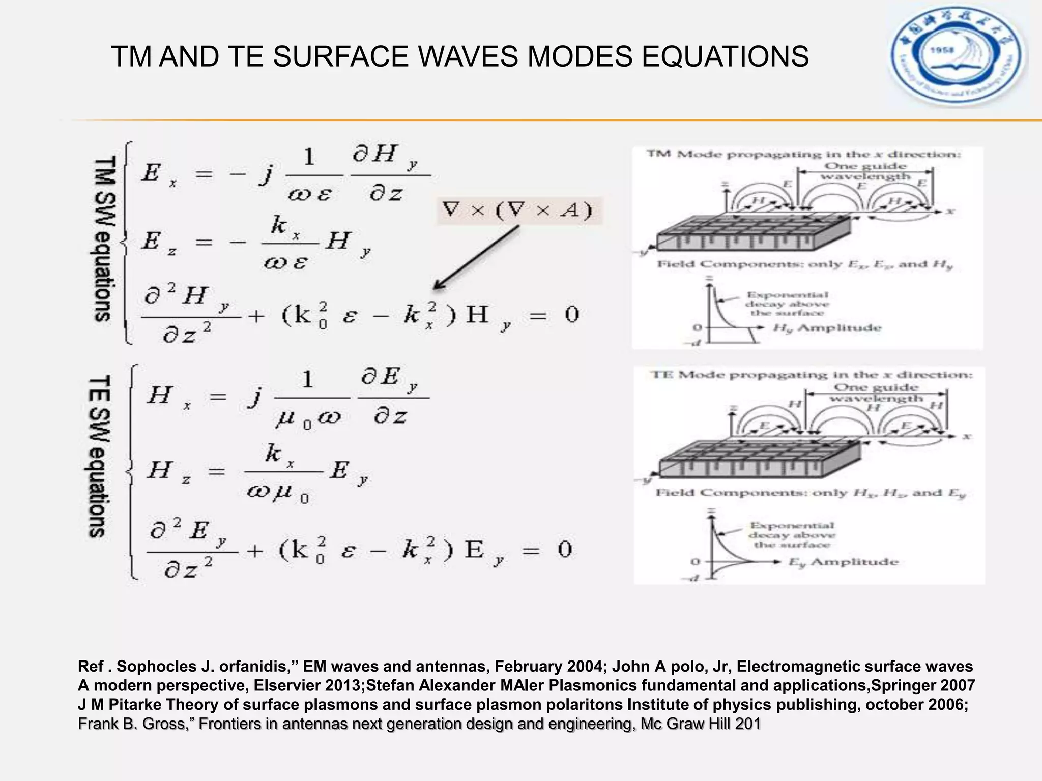 High impedance surface_his_ris_amc_nurmerical_analytical_analysis | PPTX