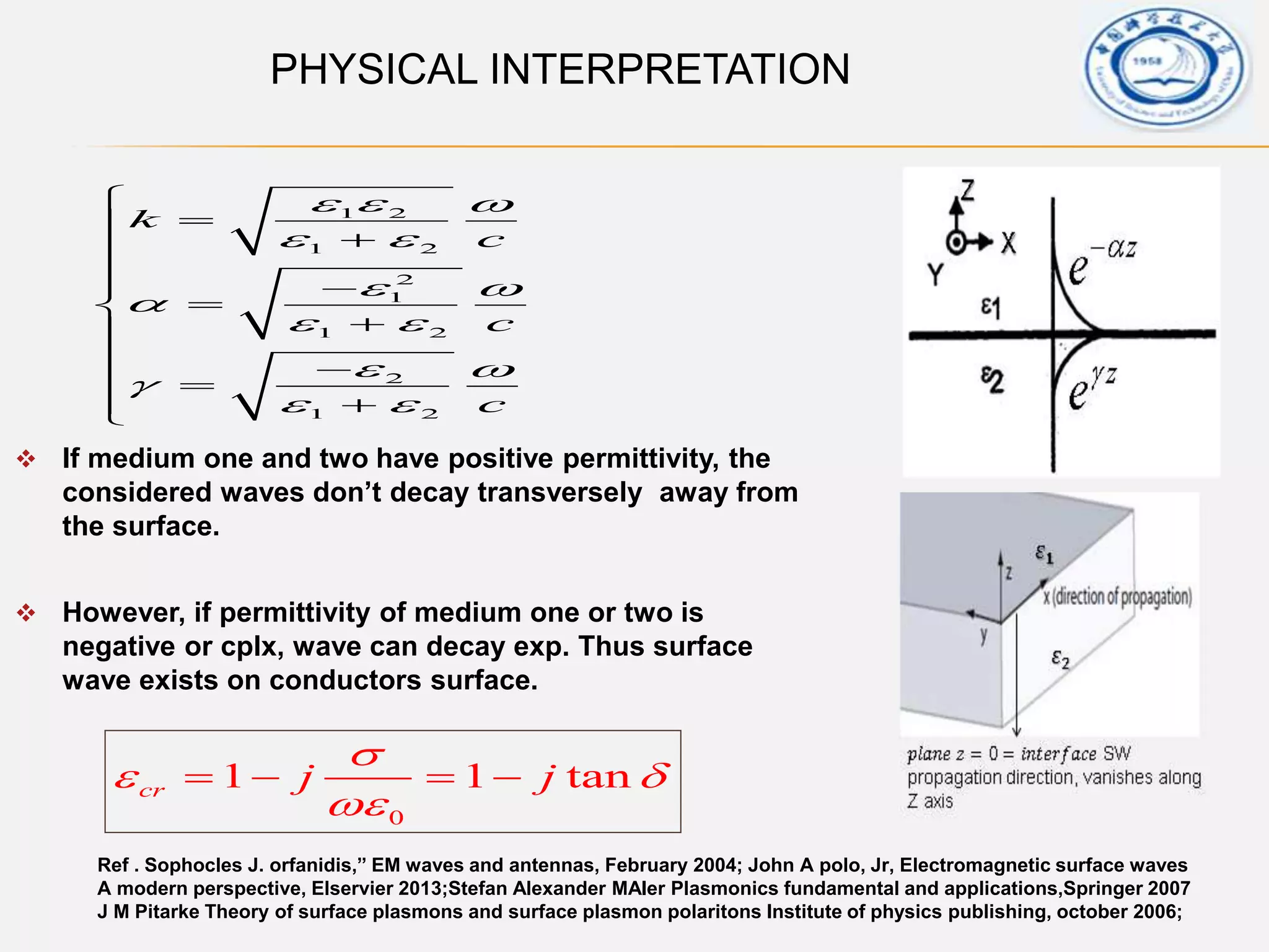 High impedance surface_his_ris_amc_nurmerical_analytical_analysis | PPTX