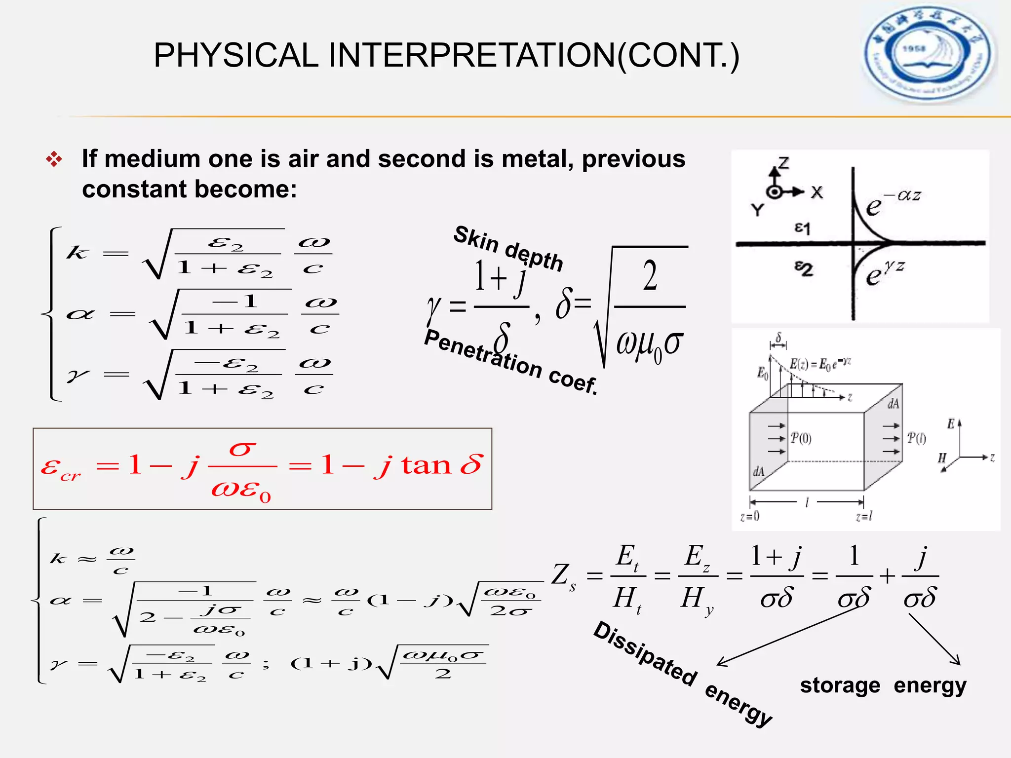High impedance surface_his_ris_amc_nurmerical_analytical_analysis | PPTX