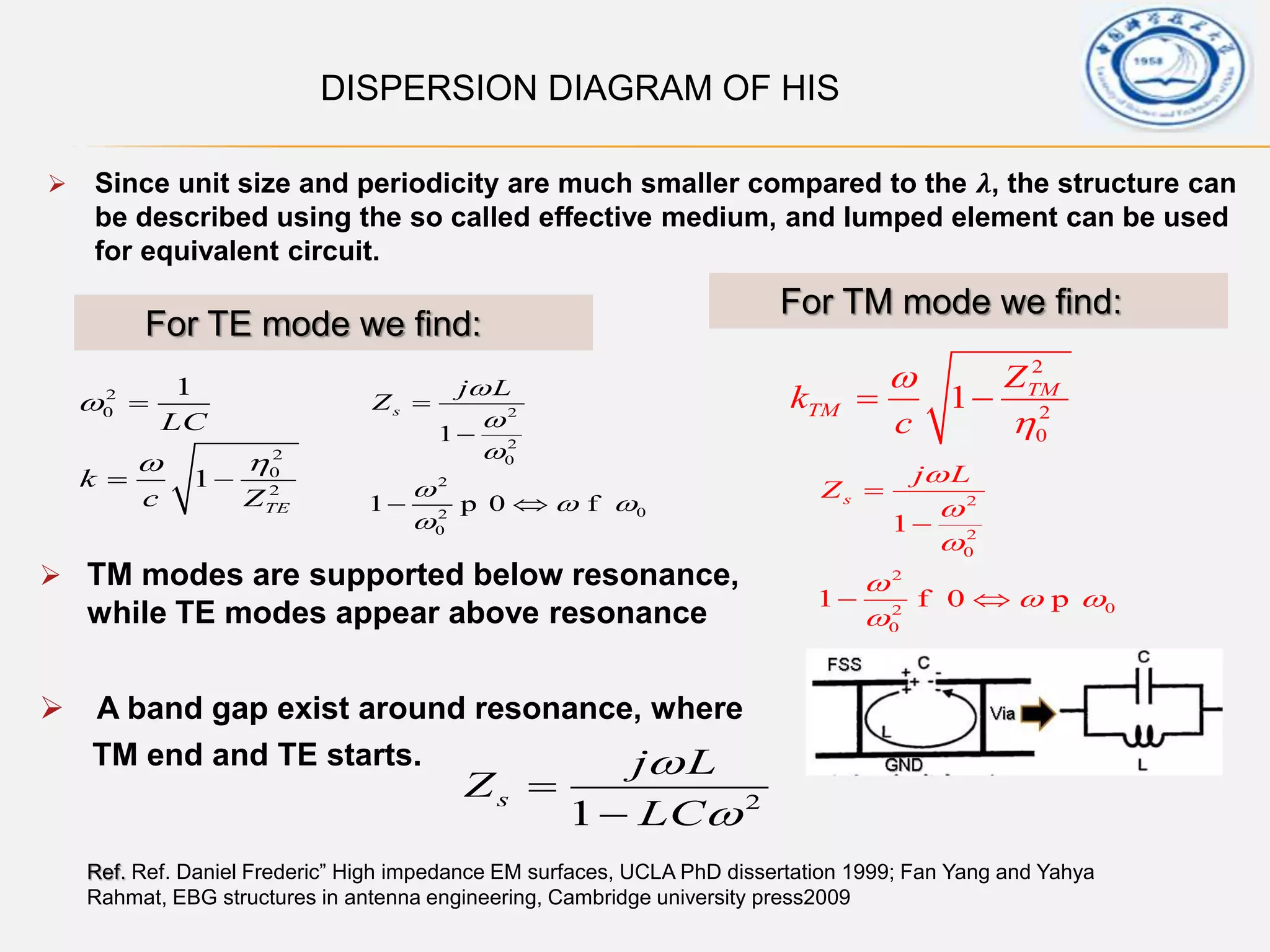 High impedance surface_his_ris_amc_nurmerical_analytical_analysis | PPTX