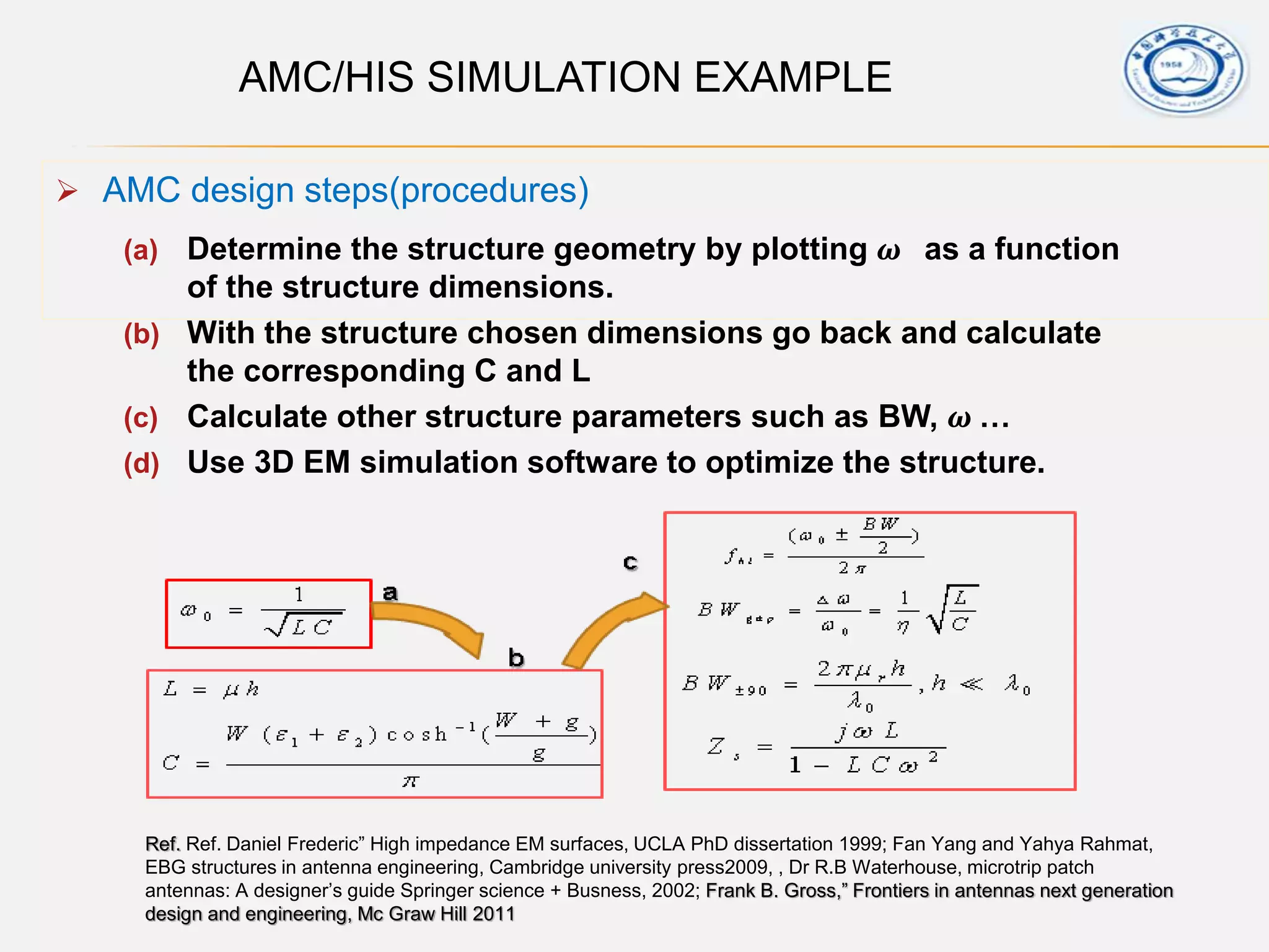 High impedance surface_his_ris_amc_nurmerical_analytical_analysis | PPTX
