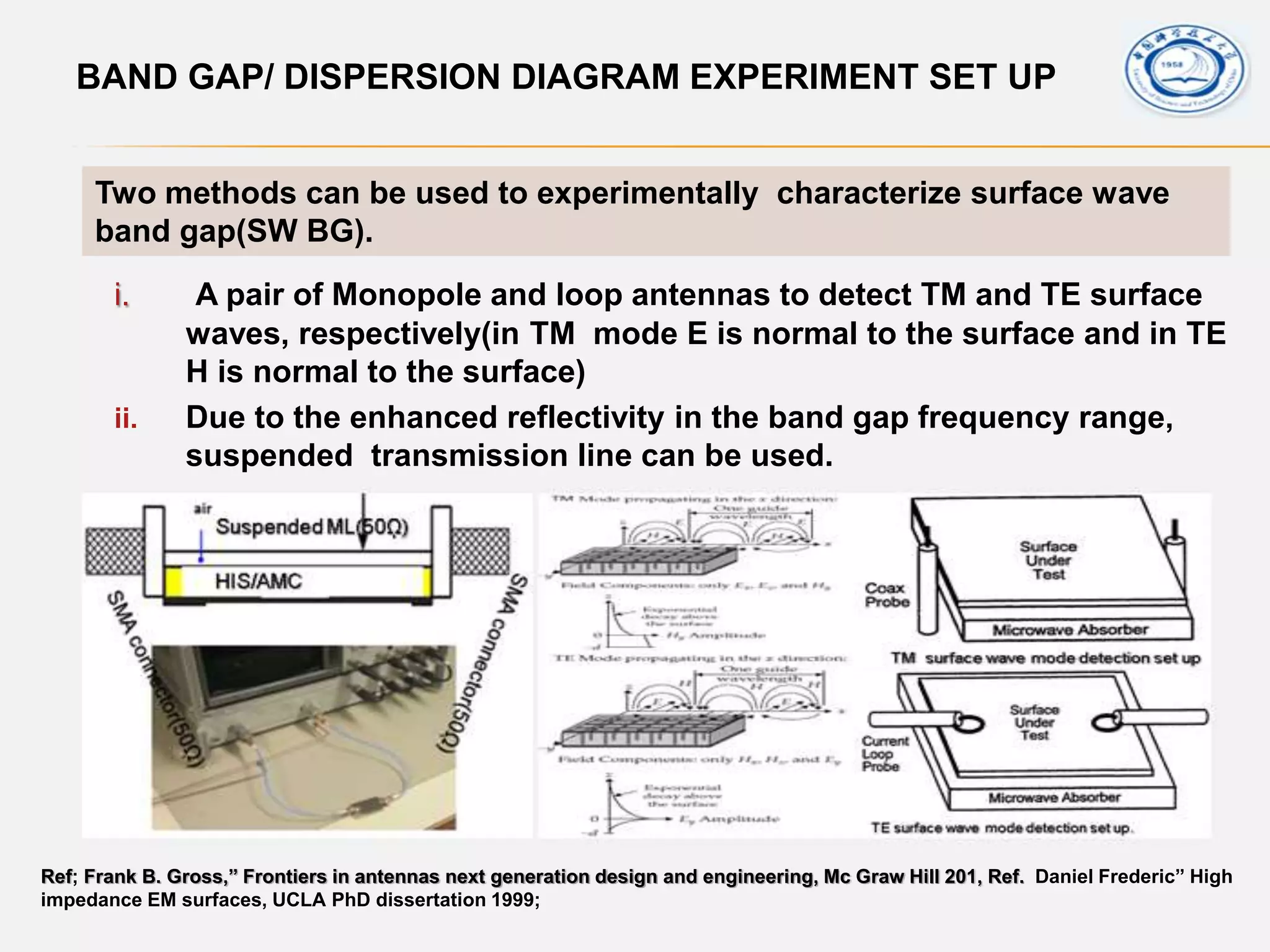 High impedance surface_his_ris_amc_nurmerical_analytical_analysis | PPTX