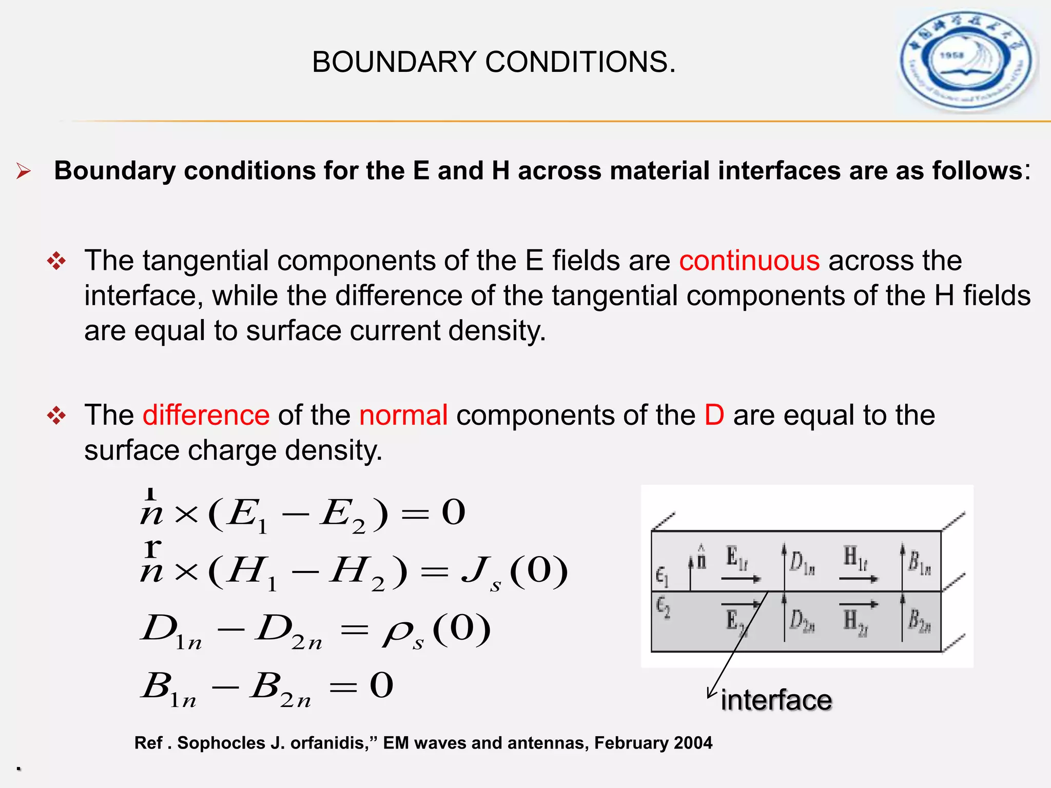 High impedance surface_his_ris_amc_nurmerical_analytical_analysis | PPTX