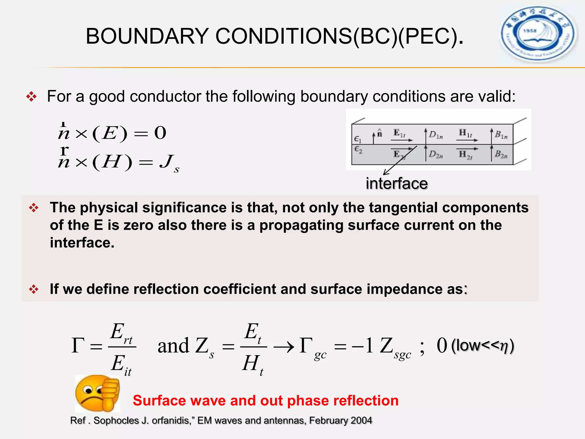 High impedance surface_his_ris_amc_nurmerical_analytical_analysis | PPTX