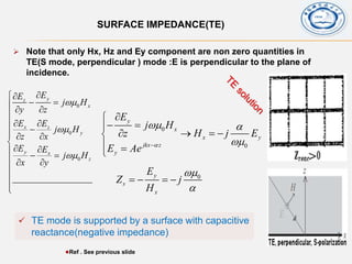 High impedance surface_his_ris_amc_nurmerical_analytical_analysis | PPTX