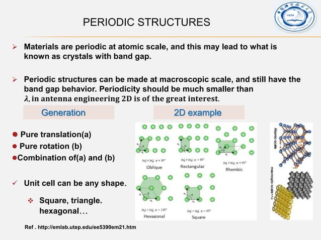 High impedance surface_his_ris_amc_nurmerical_analytical_analysis | PPTX