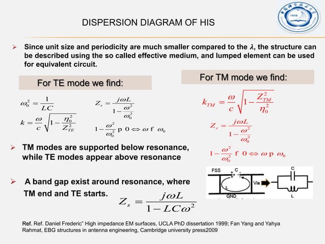 High impedance surface_his_ris_amc_nurmerical_analytical_analysis | PPTX