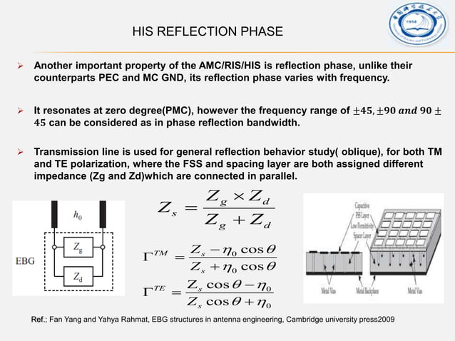 High impedance surface_his_ris_amc_nurmerical_analytical_analysis | PPTX