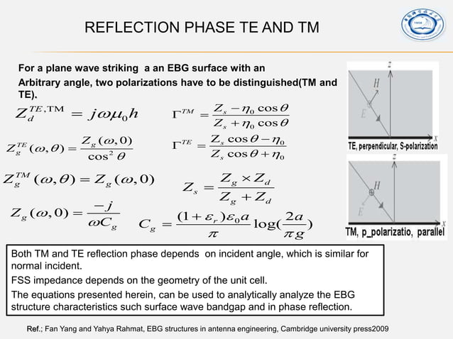 High impedance surface_his_ris_amc_nurmerical_analytical_analysis | PPTX