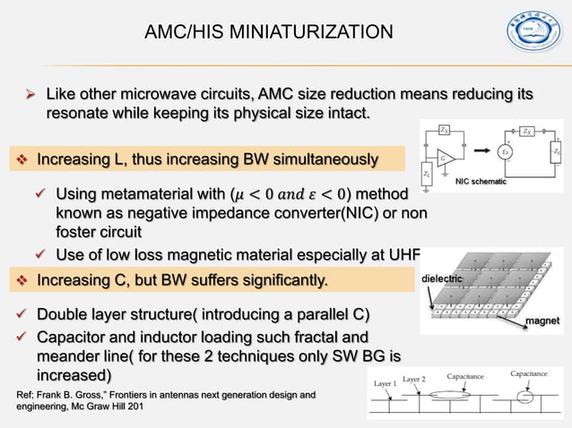 High impedance surface_his_ris_amc_nurmerical_analytical_analysis | PPTX