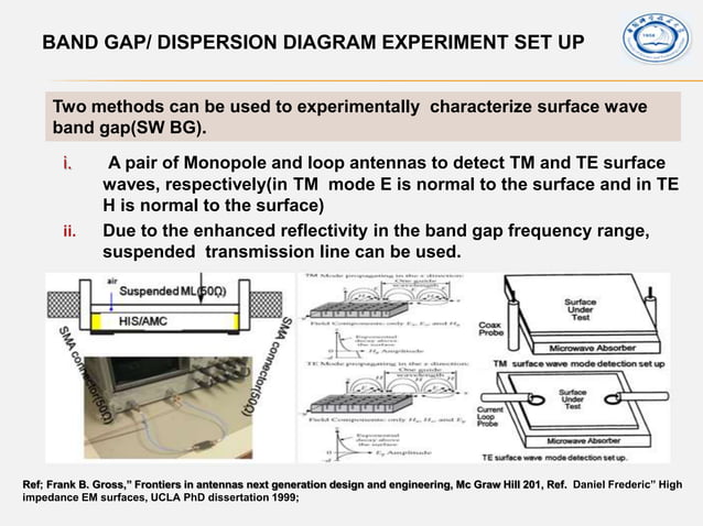 High impedance surface_his_ris_amc_nurmerical_analytical_analysis | PPTX