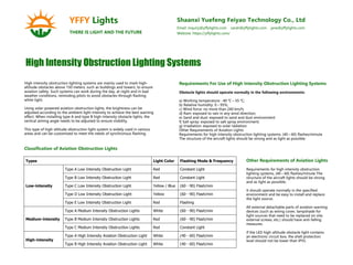 High Intensity Obstruction Lighting Systems.pdf