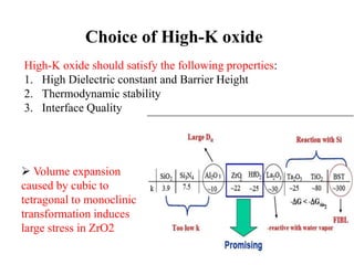 High k dielectric | PPTX
