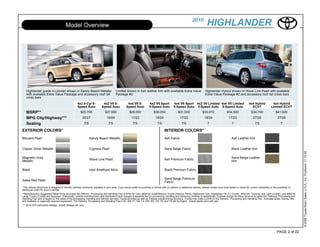 2010 Toyota Highlander Hybrid Fort Worth | PPT