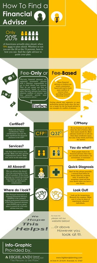 How to Find A Financial Advisor | PDF