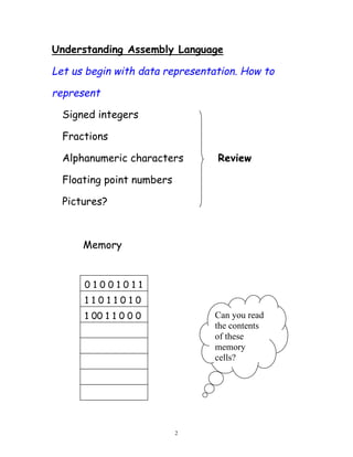 Highlevel assemly | PDF