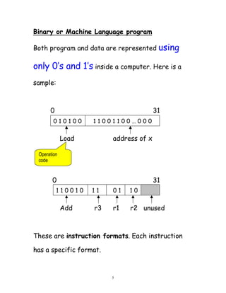 Highlevel assemly | PDF