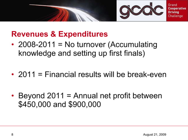 High Level Executive Summary Presentation Ven Corps | PPT