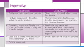 High Level Languages (Imperative, Object Orientated, Declarative) | PPT