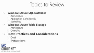 High Level Overview of Windows Azure - EPC Group | PPTX