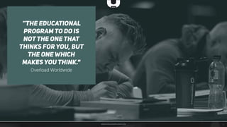 High level personal training workshop - Overload Worldwide (Fitfair ...