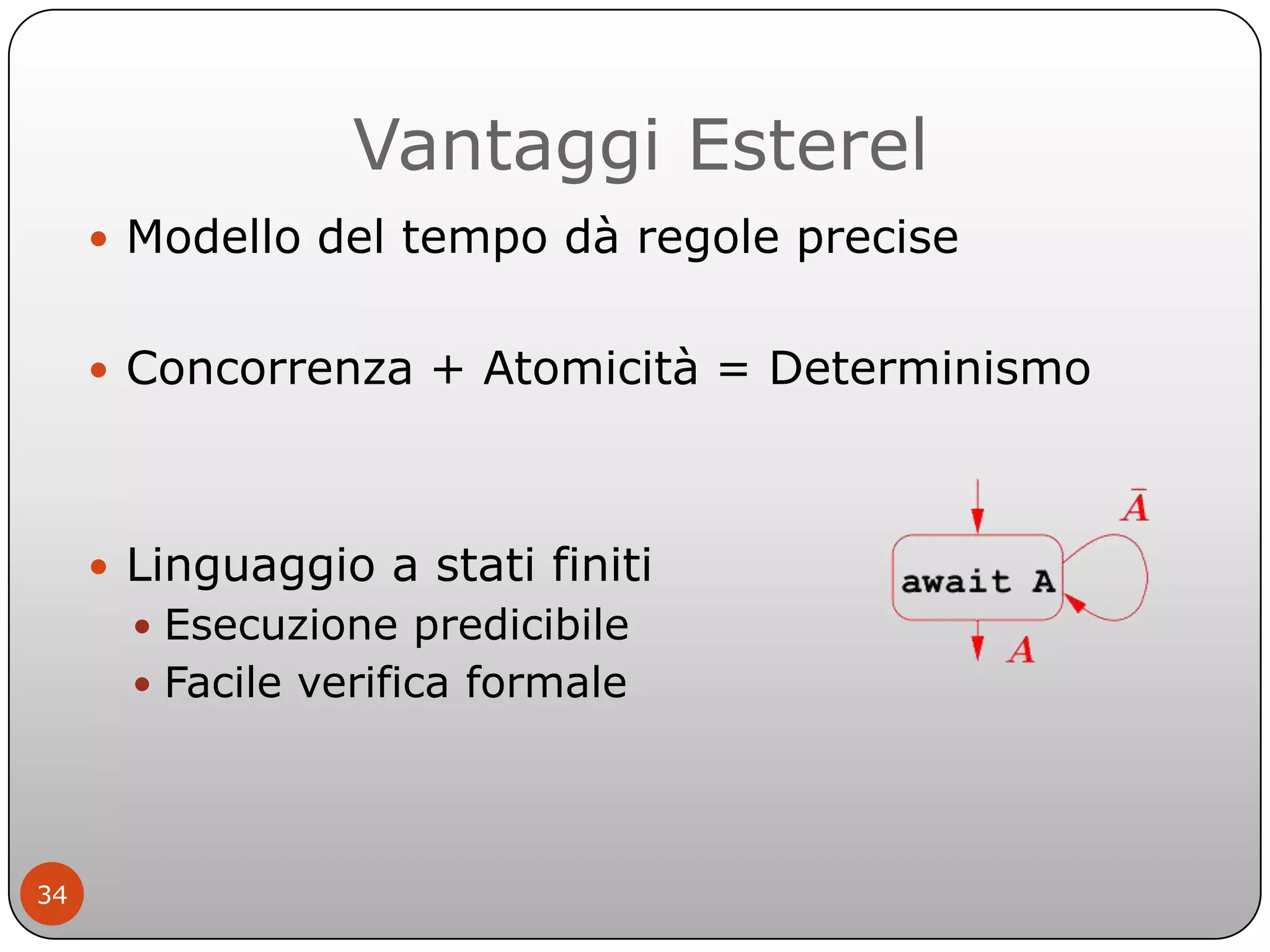 High Level Synthesis Using Esterel | PPT