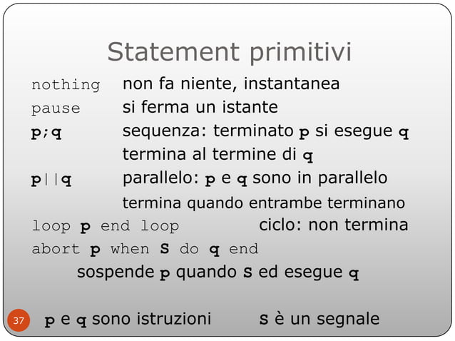 High Level Synthesis Using Esterel | PPT