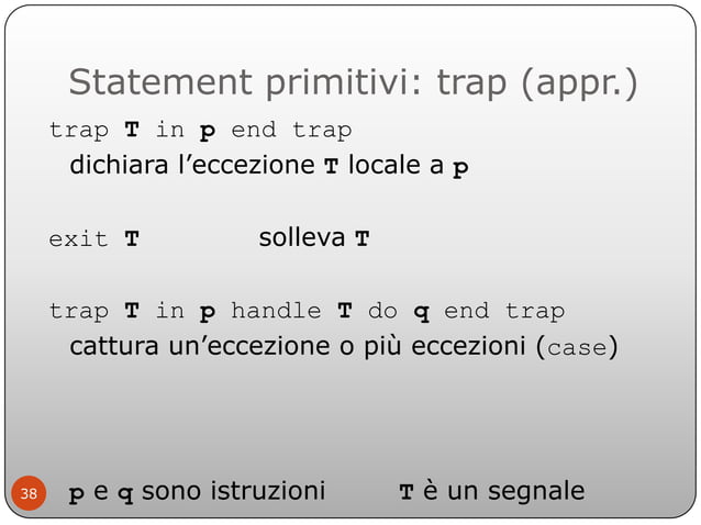 High Level Synthesis Using Esterel | PPT