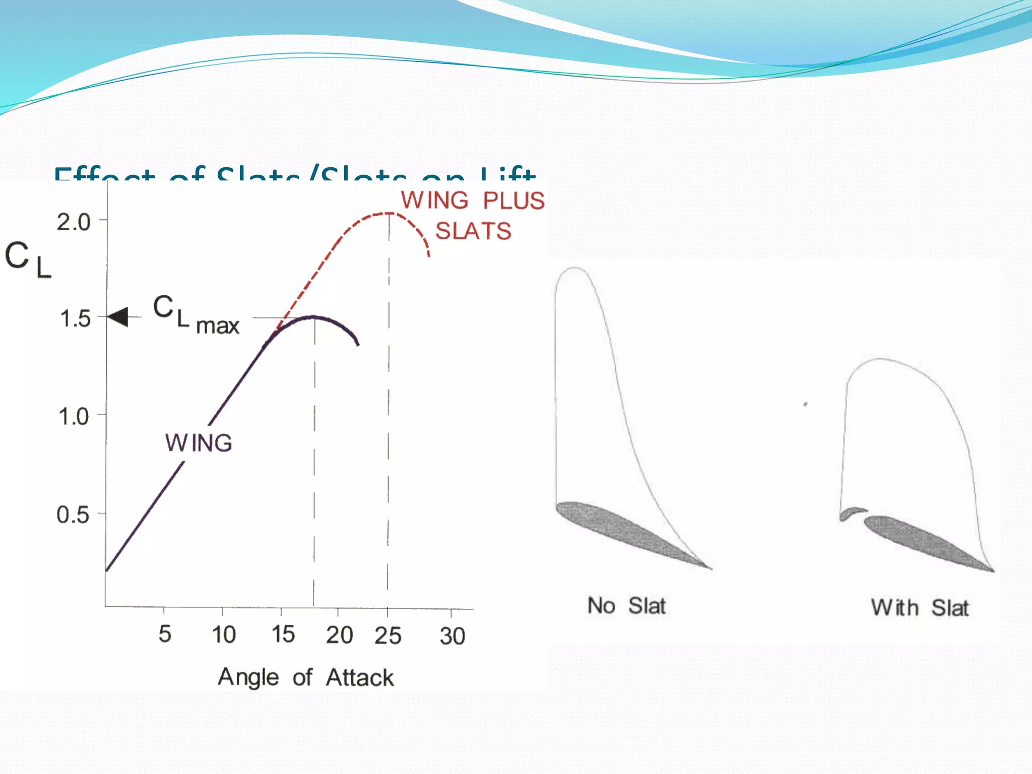 High lift devices | PPTX