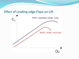 High lift devices | PPTX