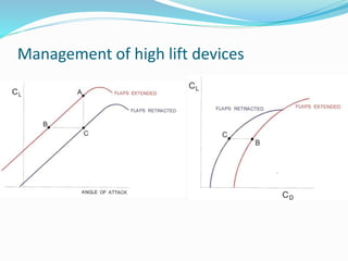 High lift devices | PPTX