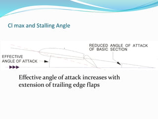 High lift devices | PPTX
